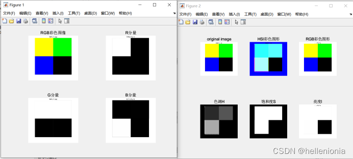 【实验四】彩色图像处理_matlab生成一个256*256的rgb图像,其中该图像分为1*6块-CSDN博客