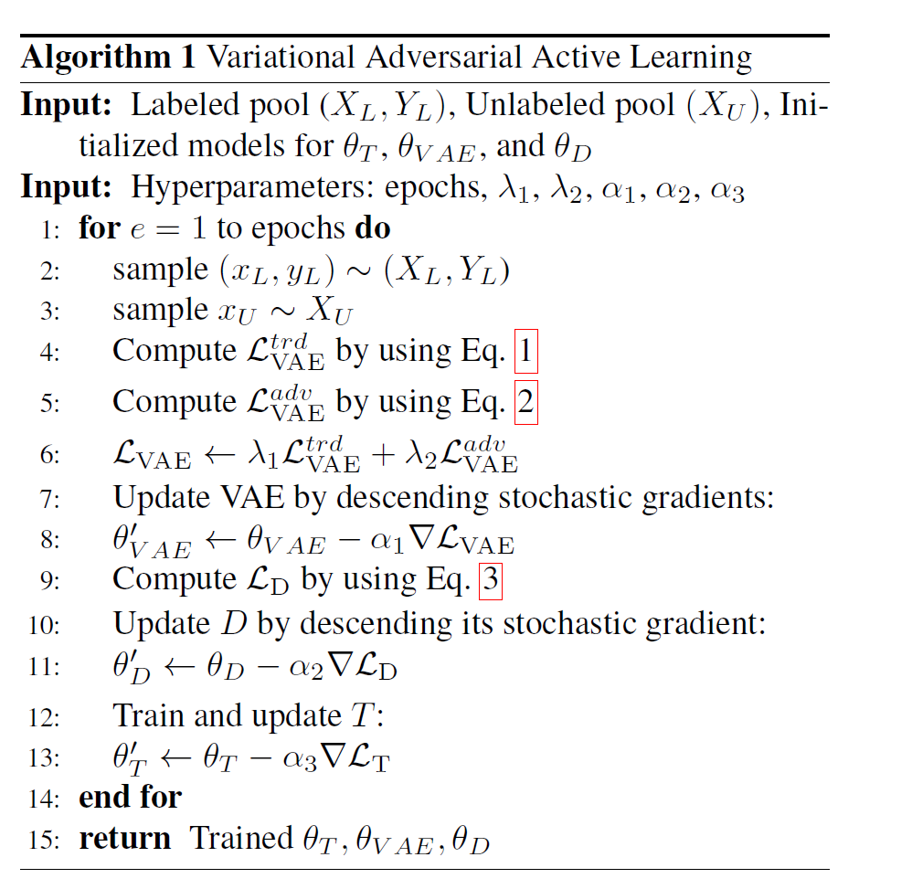 Variational Adversarial Active Learning-CSDN博客
