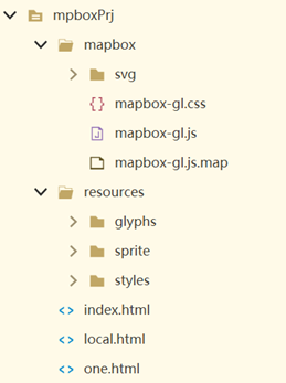 mapbox-gl.js 本地化部署_mapbox本地部署-CSDN博客