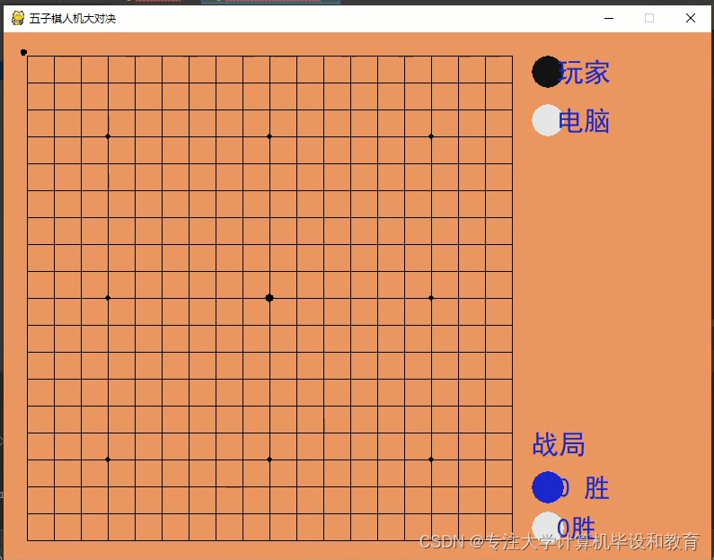 基于python的pygame带背景音乐的五子棋游戏的设计与实现 五子棋游戏怎么实现落子声音python Csdn博客