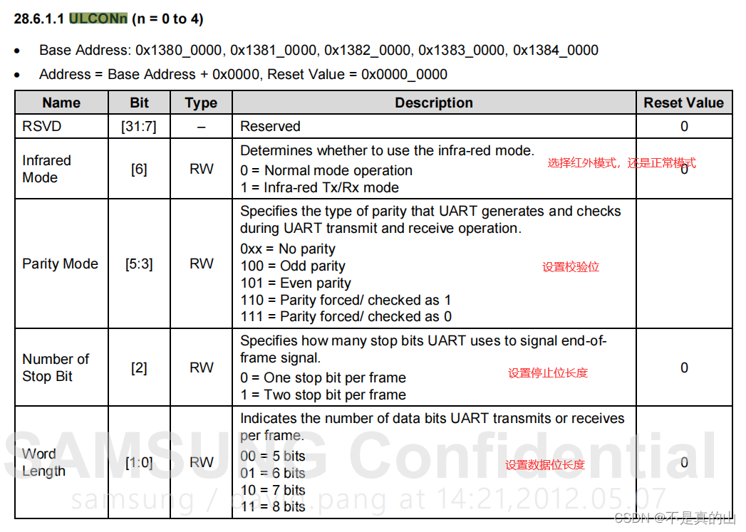 UART通信_单线uart-CSDN博客