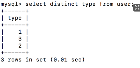 Mysql介绍（一）_mysql -u -p-CSDN博客