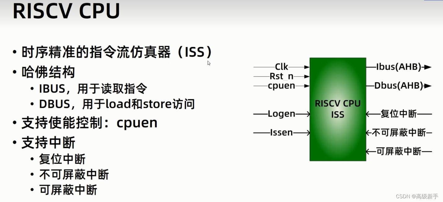 SOC设计与验证【单核、双核架构】_soc ip 验证框架-CSDN博客