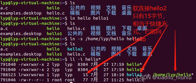 Linux入门(二)-初识Ubuntu_ubuntu安装apt-CSDN博客