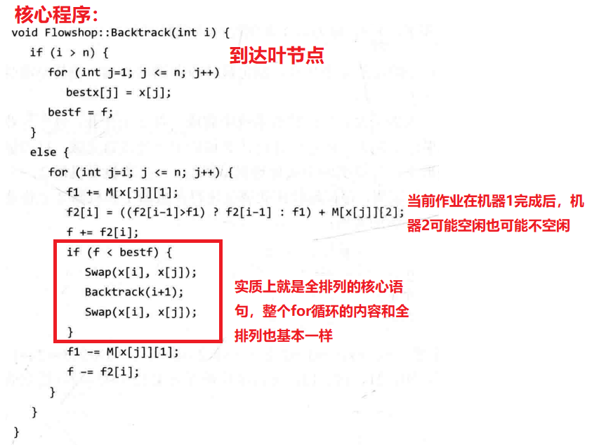 几种作业调度问题总结 Csdn博客 