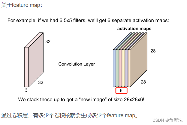 cs231n assignment3解析_cs231n作业3答案-CSDN博客