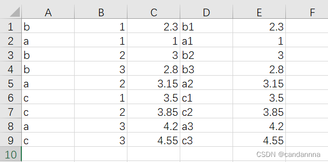 Excel——使用vlookup将一维数据转换成二维数据vlookup 二维表 Csdn博客