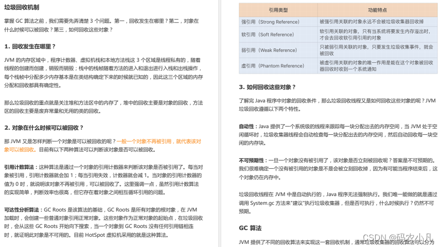 Java性能优化(终极版),涵盖性能优化所有操作优化版java Csdn博客