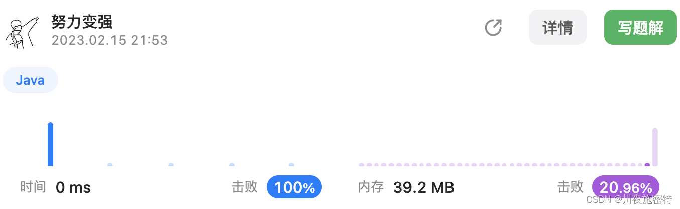 Leetcode打卡 二叉树i Csdn博客