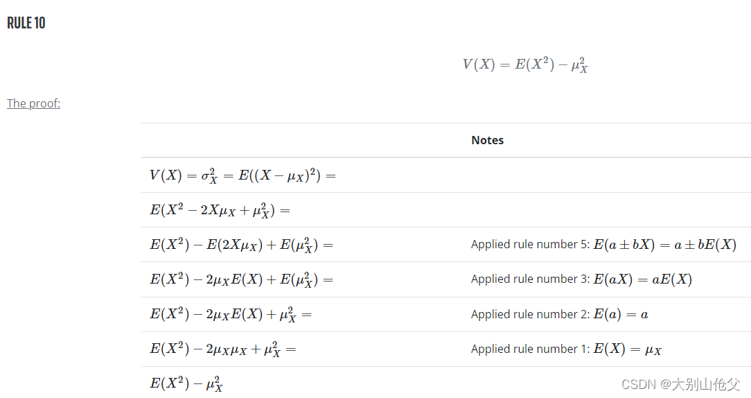 Expectation Algebra 期望代数-CSDN博客