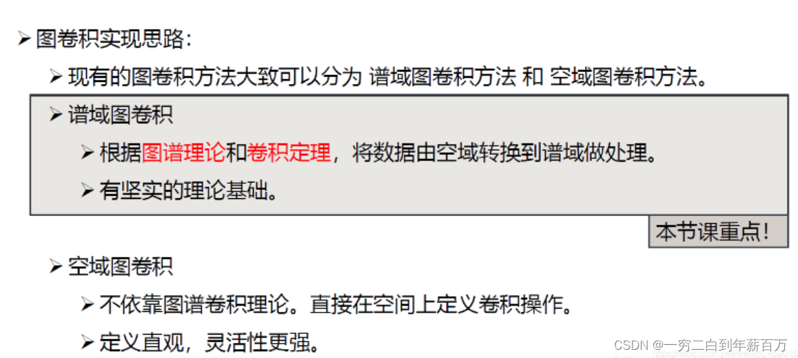 【图神经网络-谱图卷积】图神经网络模型的变化SCNN/ChebNet/GCN_谱域图卷积神经网络-CSDN博客