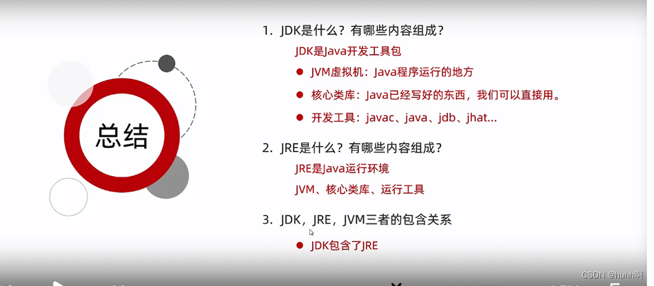 4jdk与jrehjdjdk Csdn博客
