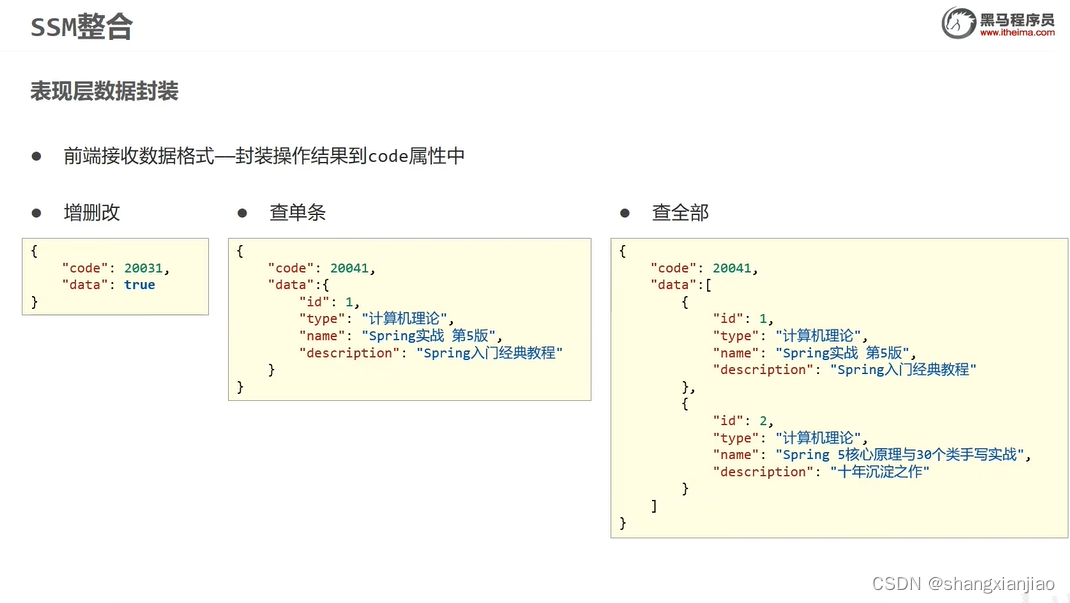 SSM整合表现层与前端_ssm前端-CSDN博客