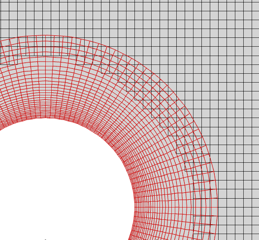 OpenFOAM-v2006重叠网格挖洞问题研究以及修正——网上有相同问题的同行以及他们的解决办法_overset-speedup-CSDN博客