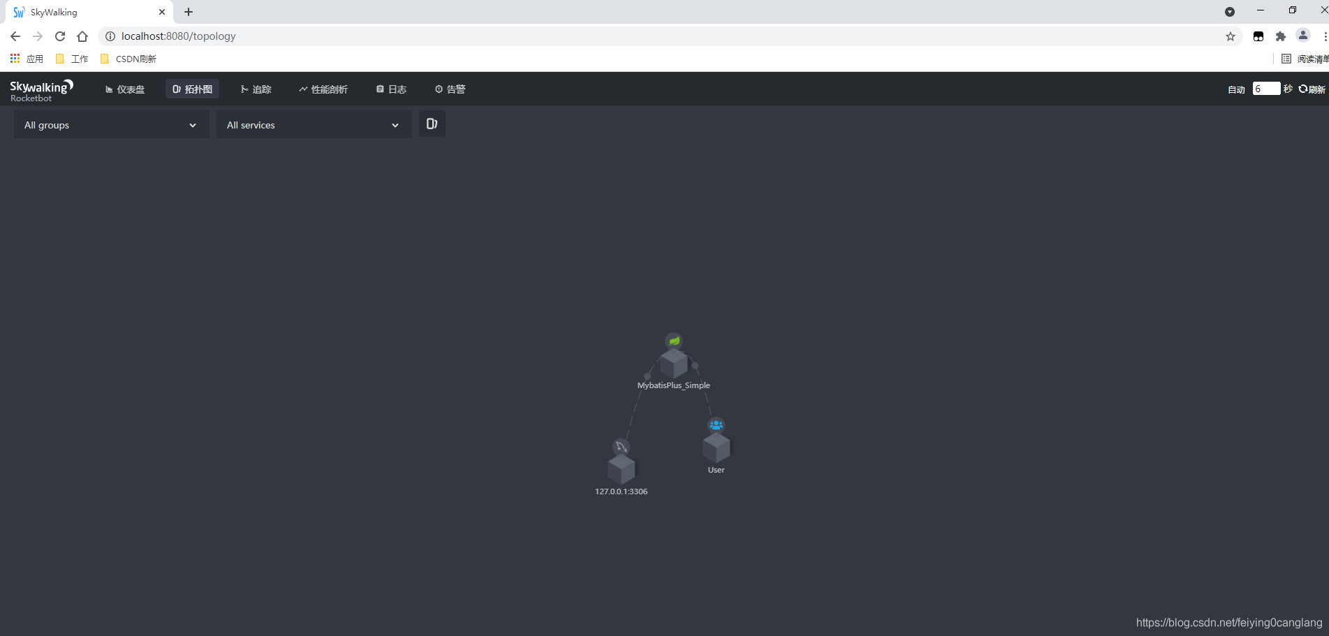 SkyWalking--使用/教程/实例_skywalking使用教程_IT利刃出鞘的博客-CSDN博客