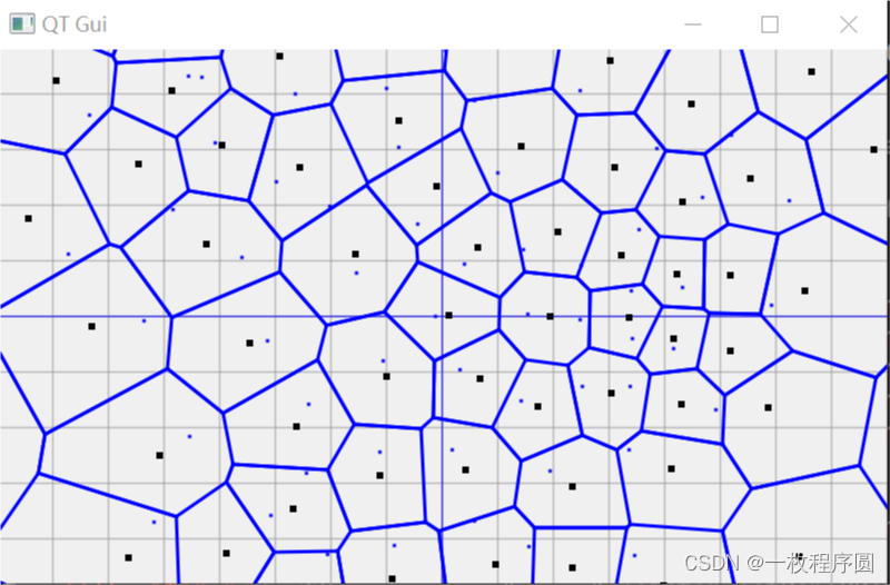 PYQT Delaunay triangulation 互动编程_python实现xyz转obj,使用delaunay triangulation-CSDN博客