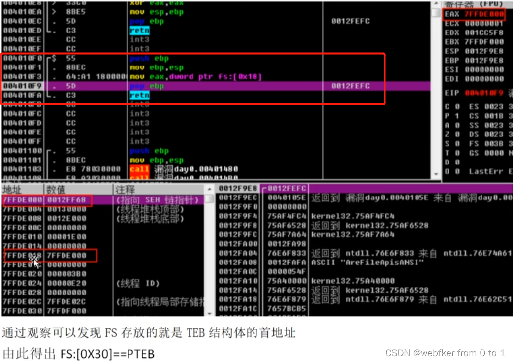 【免杀前置课——shellcode】二十二、使用PEB TEB查找核心模块Kernel32.dll user32.dll ntdll.dll，什么是PEB，TEB？通杀shellcode的思路 ...