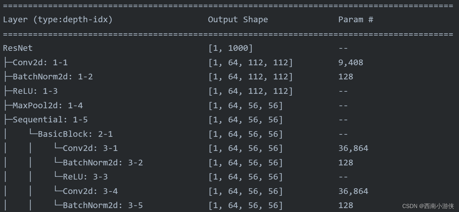 Pytorch 可视化——torchinfo以及tensorboard（服务器使用） Csdn博客 
