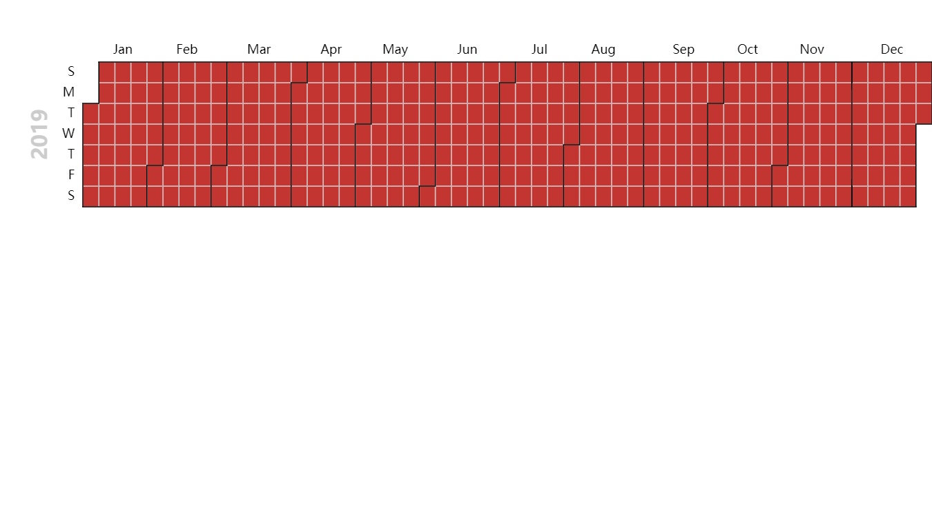 pyecharts各种图表实现（超级全）_pyecharts table_普通网友的博客-CSDN博客