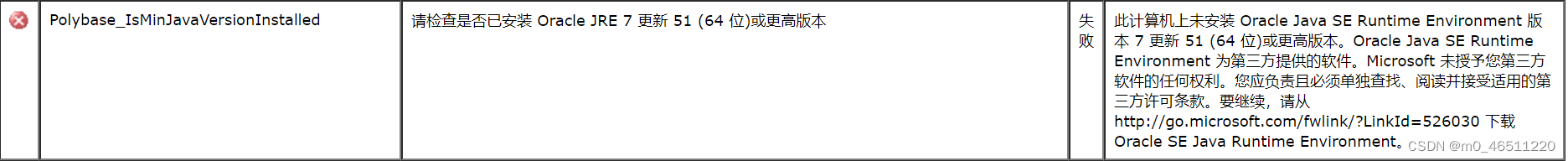 安装 SQLServer2016 出错提示：未安装 Oracle Java SE Runtime Environment 版本 7 更新 51 (64 位)_oracle se java ...