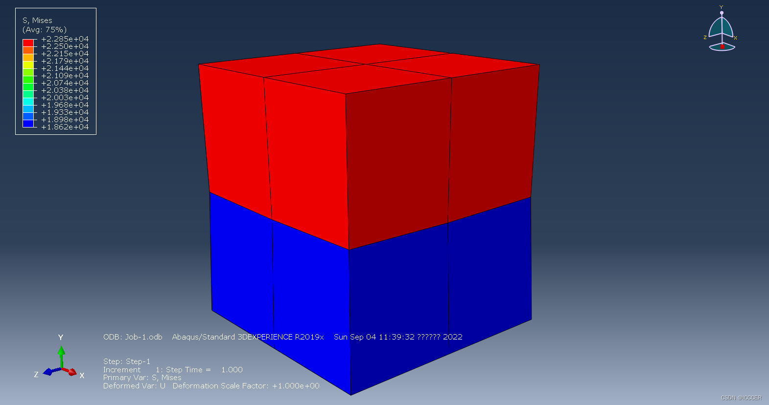 Abaqus子程序二次开发学习（二）-CSDN博客