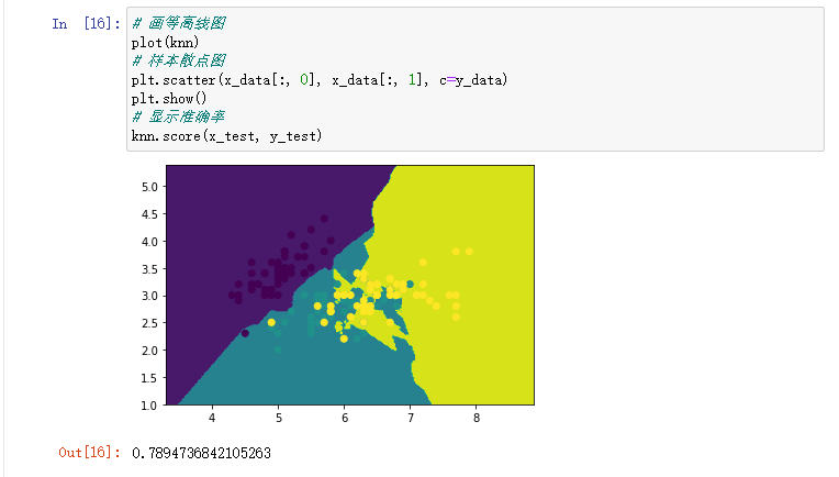 Bagginga介绍与使用（实战）_bagging实操-CSDN博客