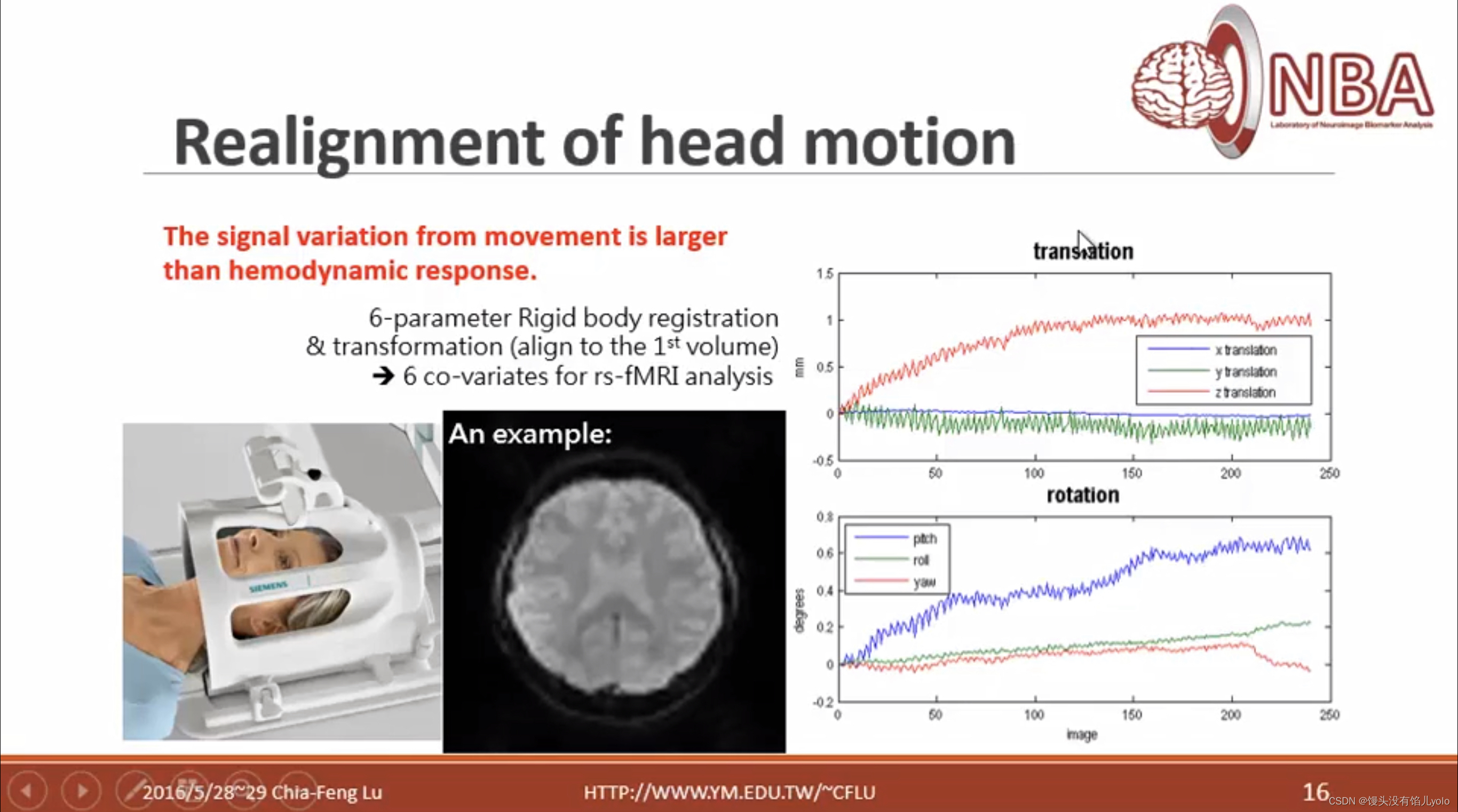 卢家峰课程系列-- advanced rs-fmri analysis 2/6 SPM预处理与batch_rsfmri240个vol怎么处理 ...