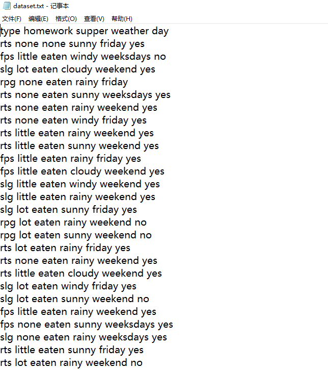决策树 基于python实现ID3,C4.5,CART算法_id3、c4.5、cart 算法python现实-CSDN博客