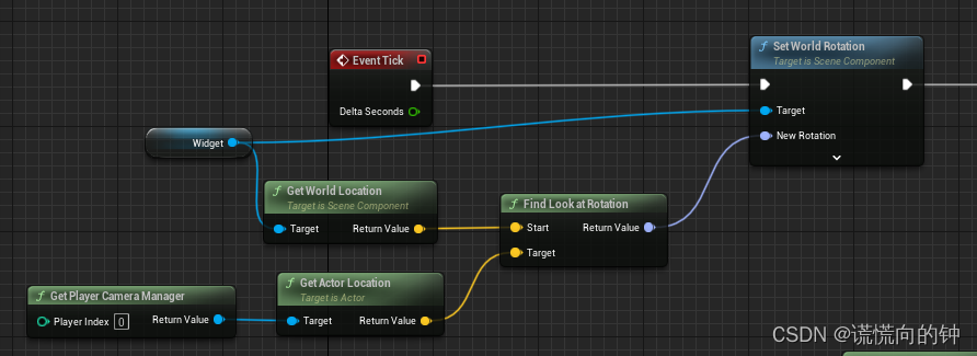 ue 3dwidget随着镜头的缩放和旋转_ue5 3dwidget-CSDN博客