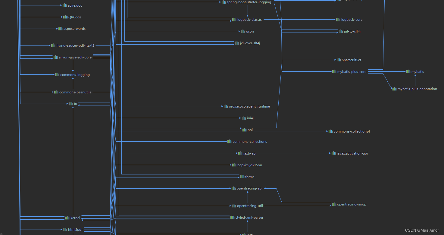 排查异常“Found interface org.apache.poi.util.POILogger, but class was expected”-CSDN博客