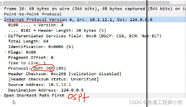 OSPF详解完全版（HCIP）-CSDN博客