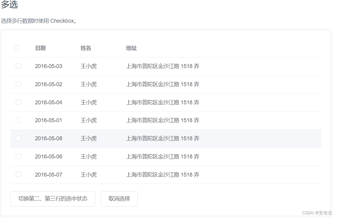 Vue Axios 跨域报错 Elementui Vue跨域报错 Csdn博客