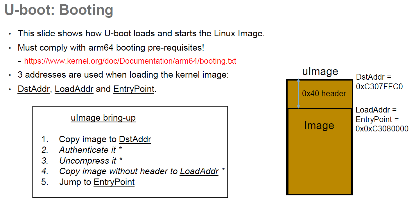 什么是BSP？理解LINUX BSP-CSDN博客