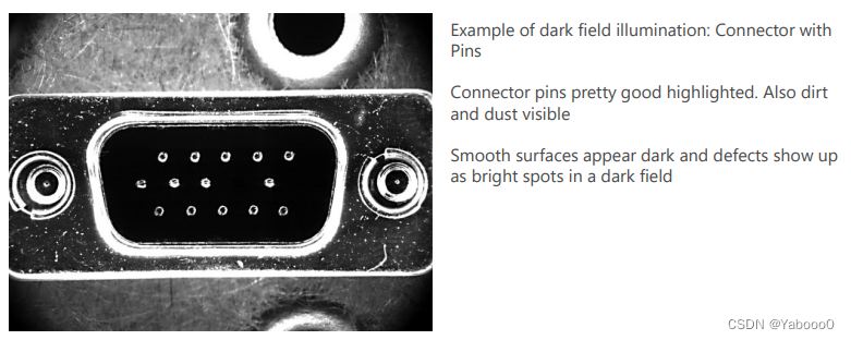 Machine vision 机器视觉 学习笔记(3) Image Acquisition_flow chart of machine ...