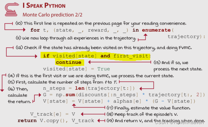 《Grokking Deep Reinforcement Learning》笔记（Chapter 5-7）-CSDN博客