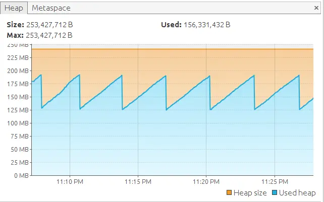Docker 的 Java 内存消耗异常怎么办_docker libgdiplus 内存不释放-CSDN博客