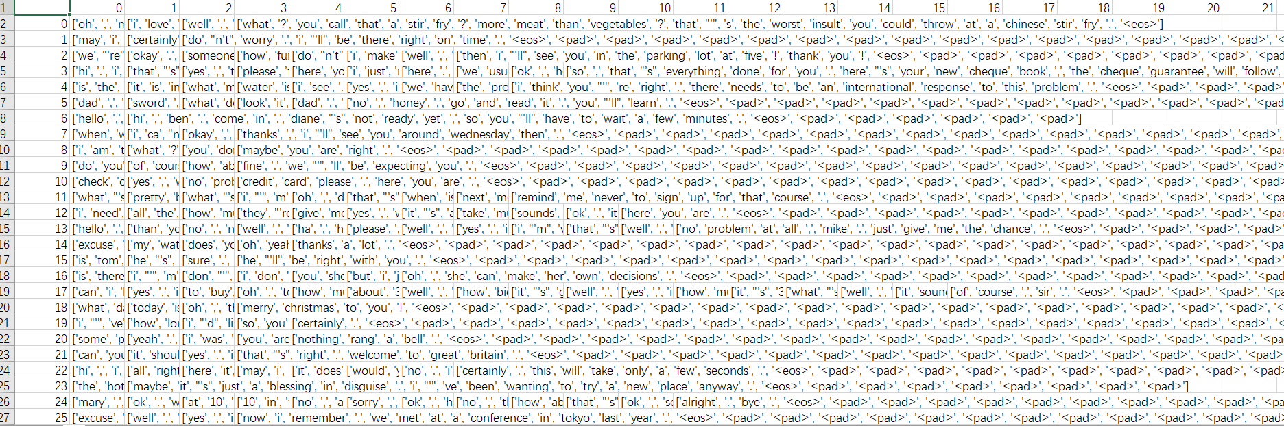 【数据集处理】读取.pkl文件，转换为csv_读取.pkl文件,转换为csv-CSDN博客