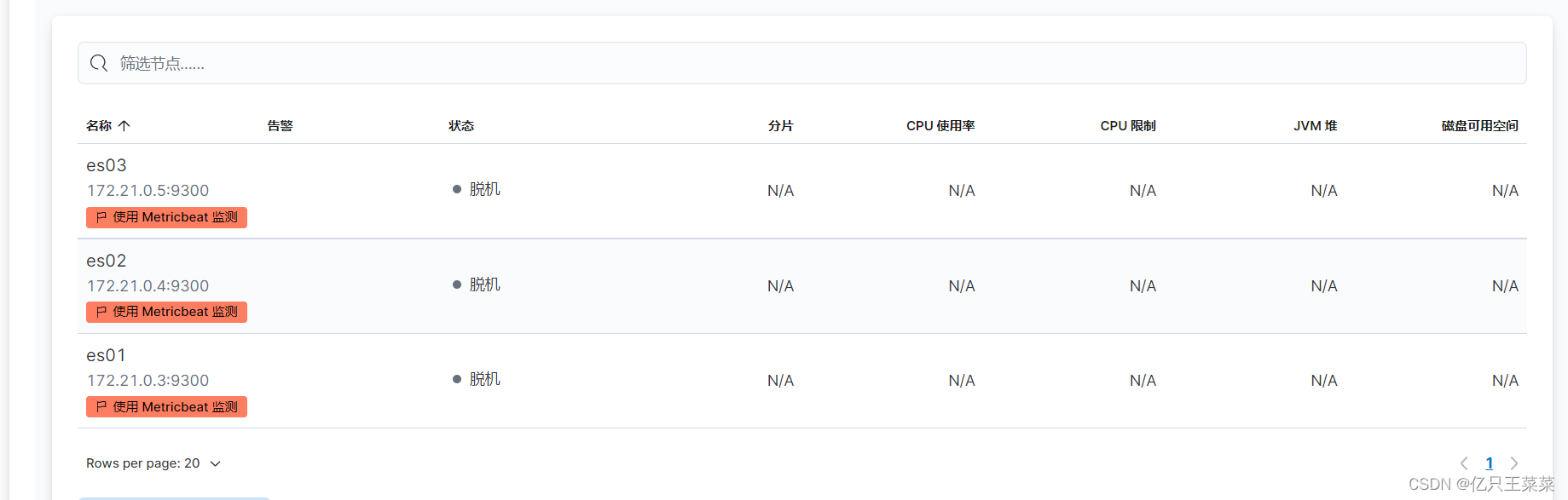 Docker下安装Elasticsearch8.2.2集群+Kibana8.2.2设置中文界面_elasticsearch设置中文-CSDN博客
