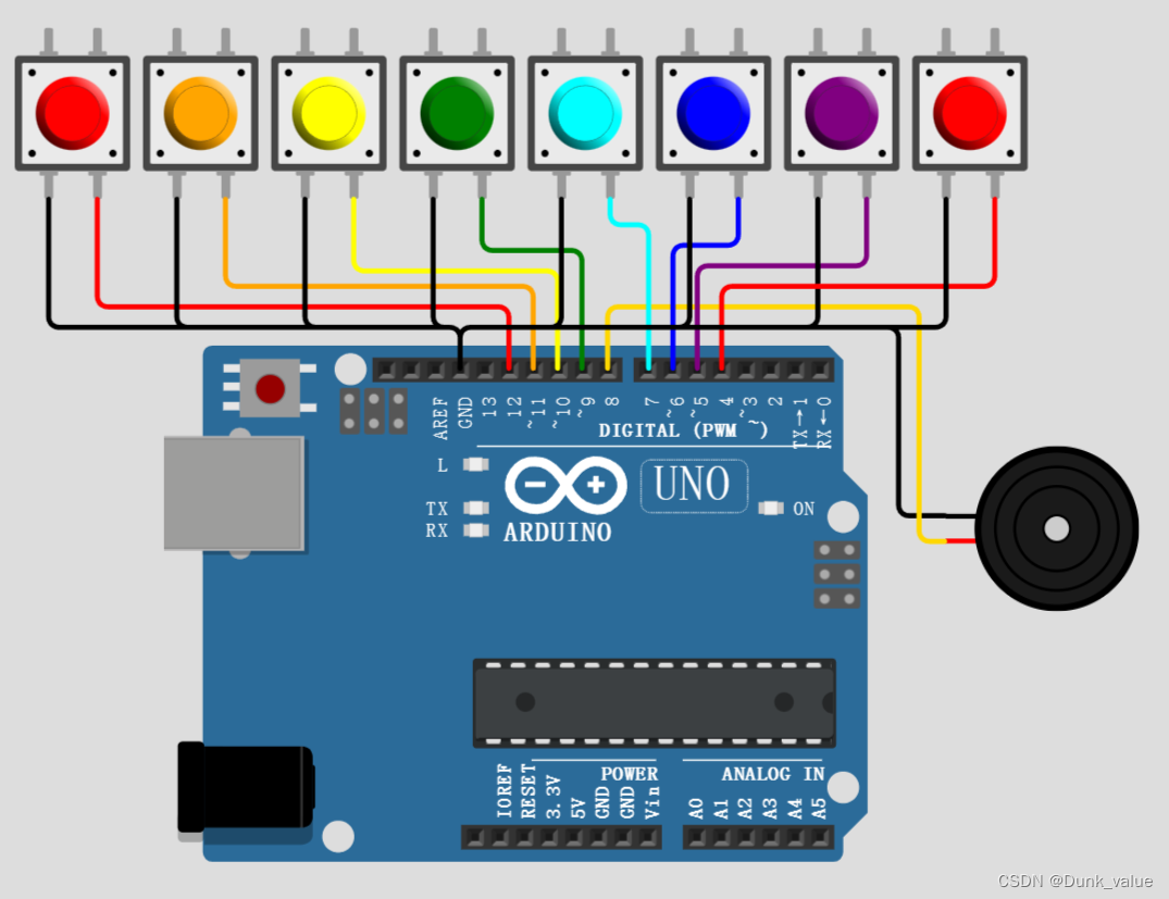 Arduino制作简易电子琴 Csdn博客 