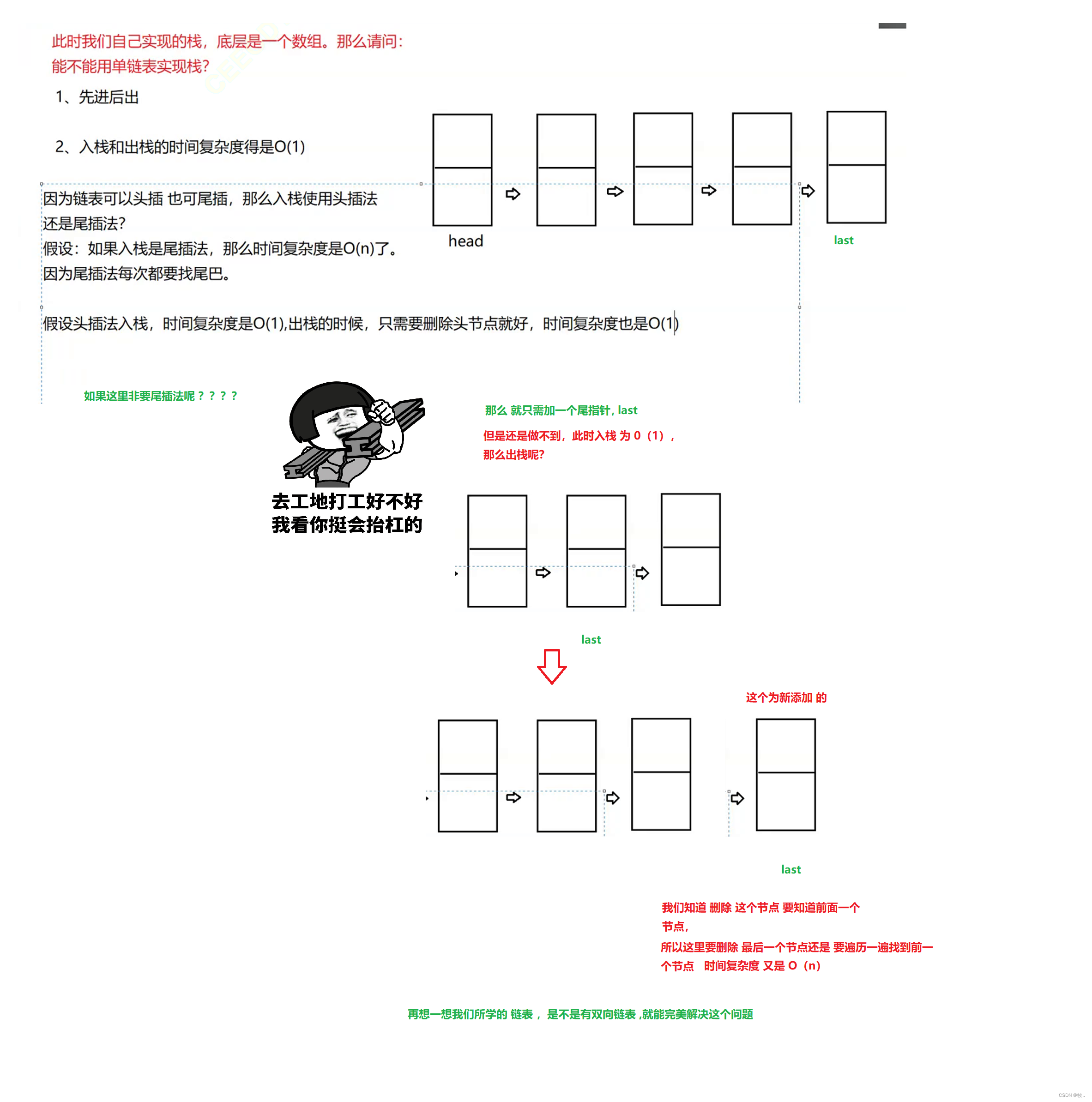 栈 Stack第2关stl模板之栈stack实例中缀表达式转后缀表达式熟练掌握stl模板库中栈stack Csdn博客