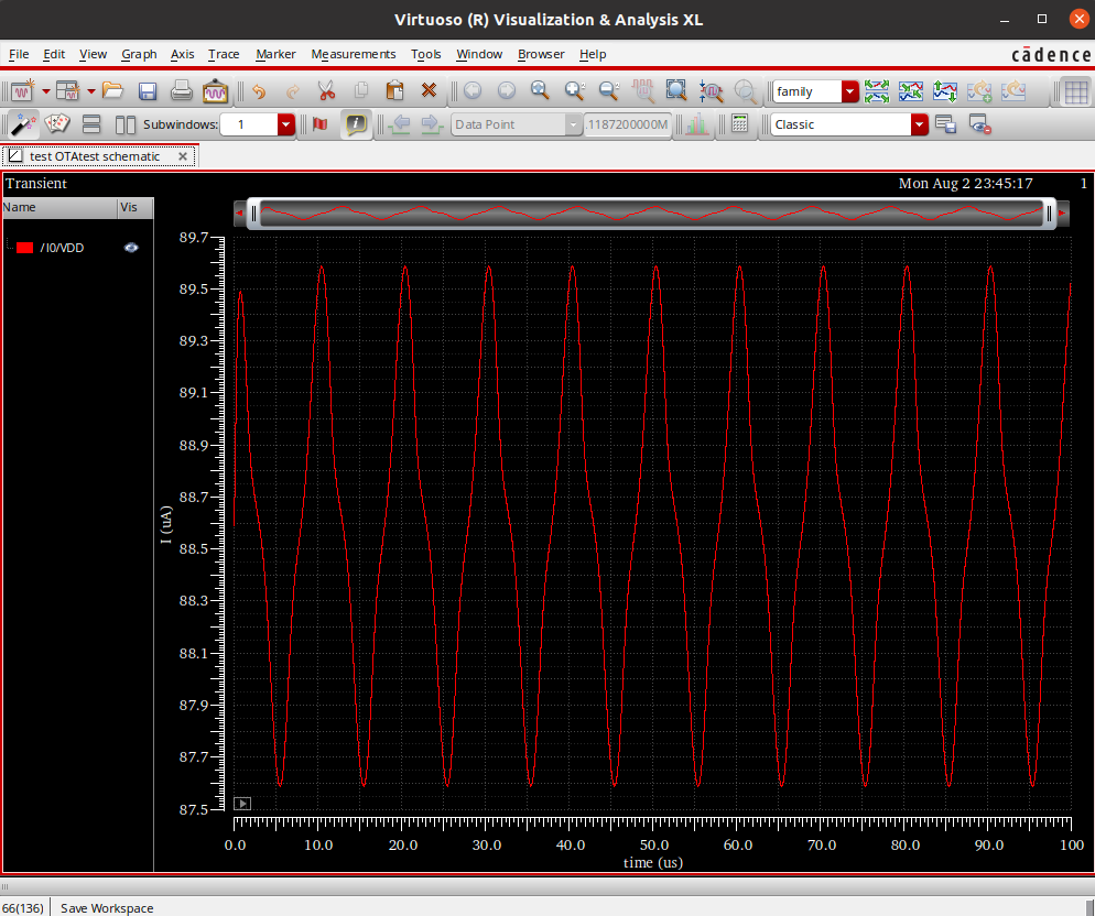 用Cadence Virtuoso IC617和工艺参数设计有源负载差动对（五管OTA）运放_5管ota buffer-CSDN博客