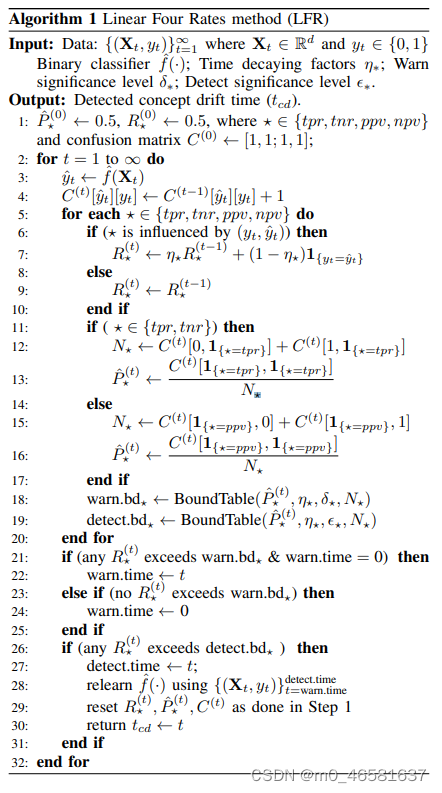 LFR（Linear Four Rates）与HLFR(Hierarchical LFR)-CSDN博客