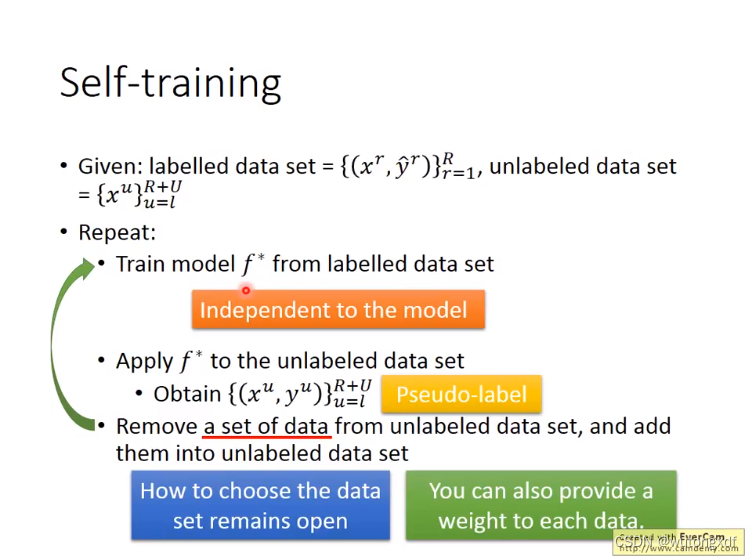 半监督目标检测（一）_a simple semi-supervised learning framework for ob-CSDN博客