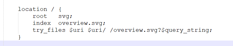 react 通过 iframe 嵌套svg 并操作 DOM_svg下嵌套的iframe ,打开iframe后如何调用svg页面的方法-CSDN博客