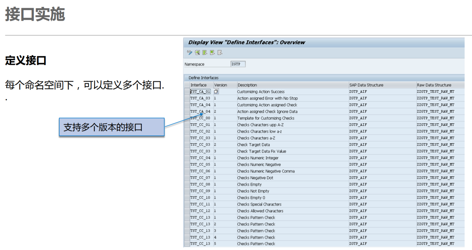 AIF (SAP Application Interface Framework)_sap aif-CSDN博客
