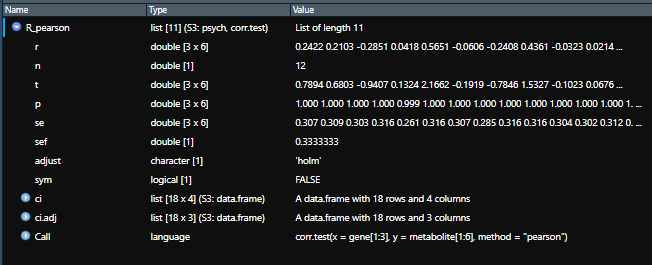 R语言之相关系数计算篇_r语言计算相关系数-CSDN博客