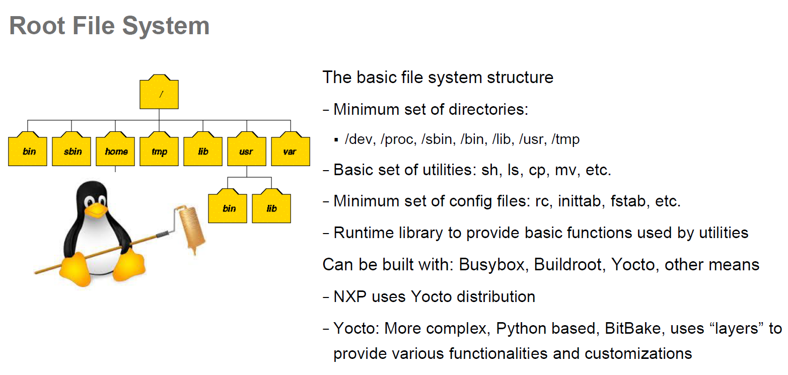什么是BSP？理解LINUX BSP-CSDN博客