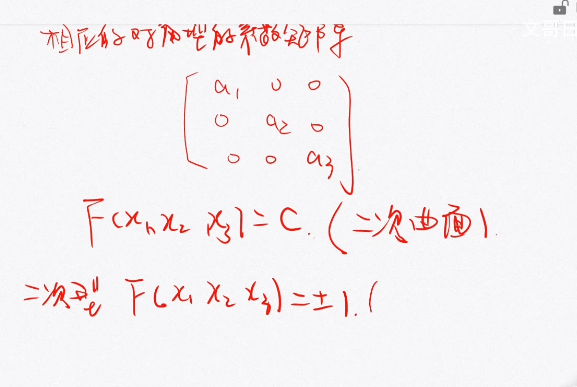 二阶对称张量描述结合代数的对称张量 Csdn博客