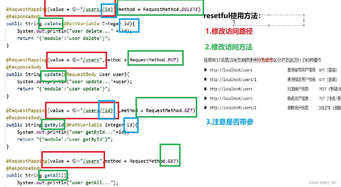 黑马程序员ssm框架教程之学习笔记2 Csdn博客