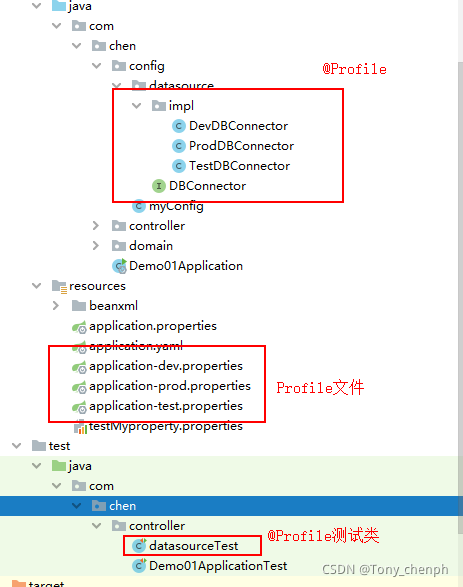 Springboot学习之路(五)——profile多环境配置 Profile关闭多个环境 Csdn博客